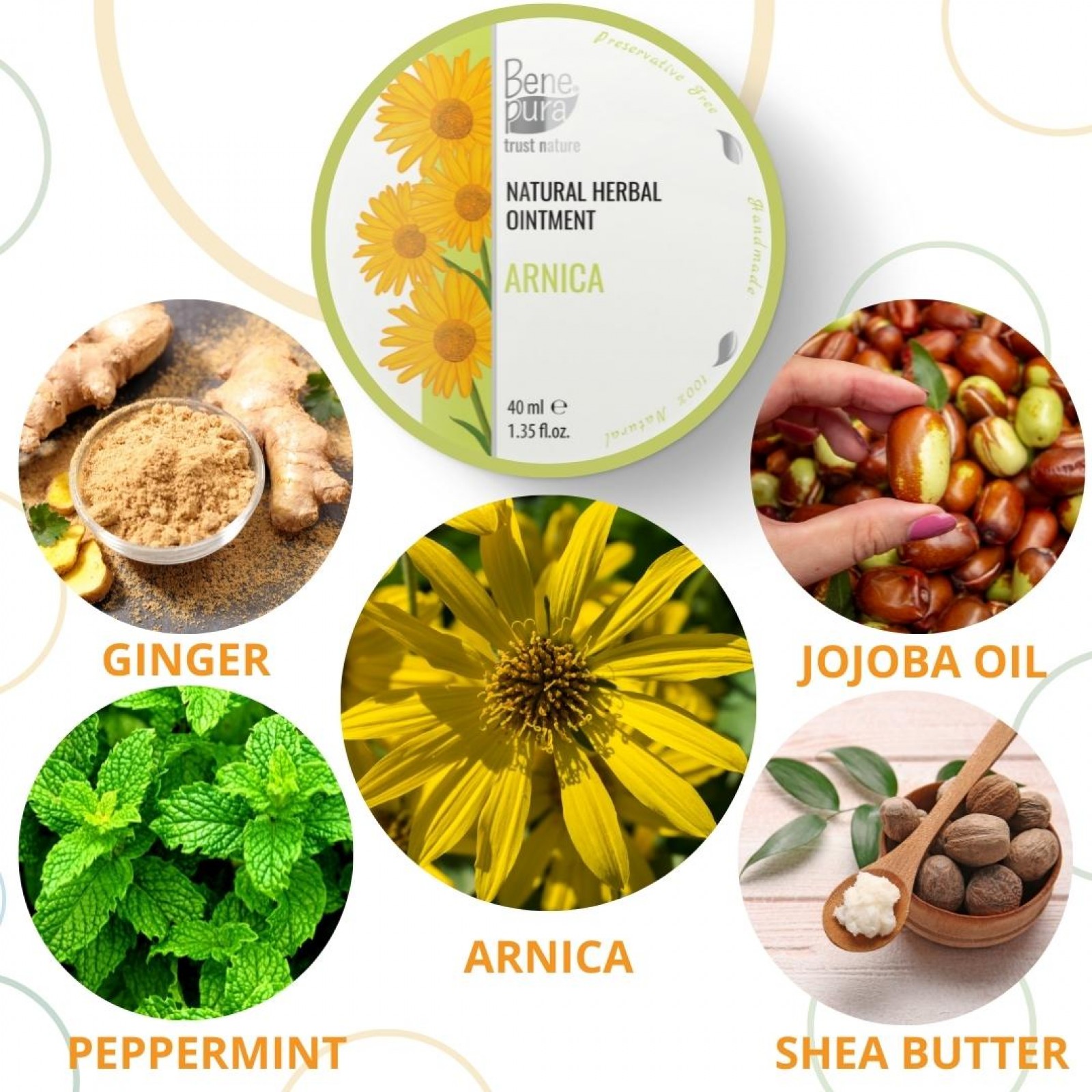 Masť na Modriny a Opuchy s Arnika - 40 ml - BenePura.sk